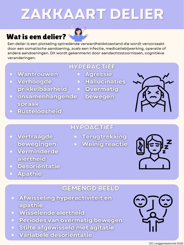 Zakkaart%20Delier | PDF