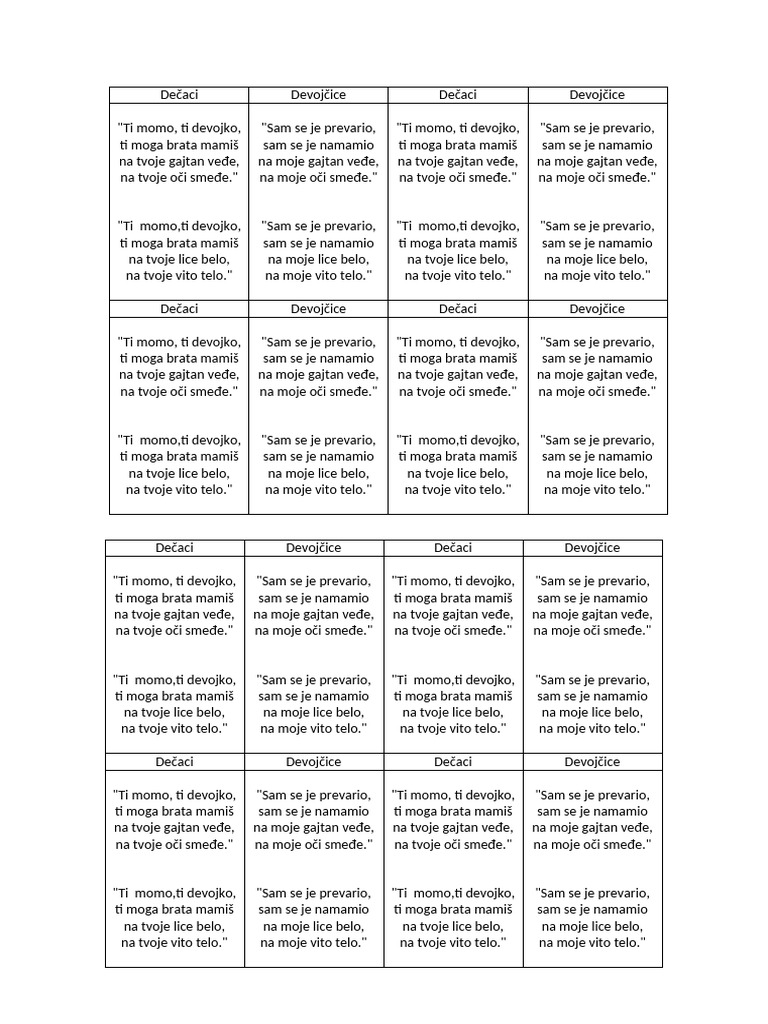 Ti Momo, Ti Devojko, Horsko Pevanje | PDF