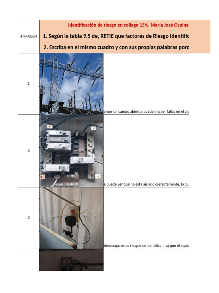 Collage Identificacion Riesgos | PDF | Ingenieria Eléctrica ...