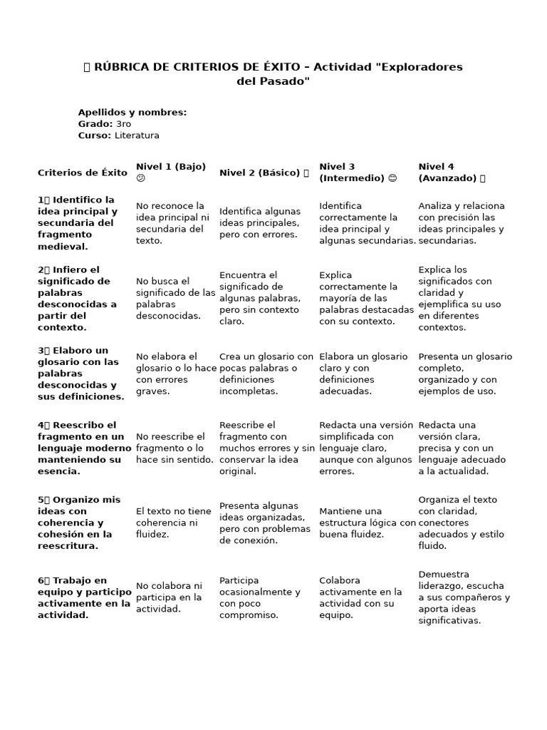? RÚBRICA DE CRITERIOS DE ÉXITO 3ro - Lite | PDF | Comunicación humana
