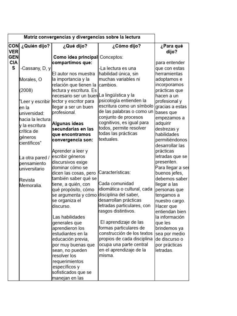 Alieth Jimena Rico Cárdenas, Juan Sebastián Corredor Ramos Jonathan ...