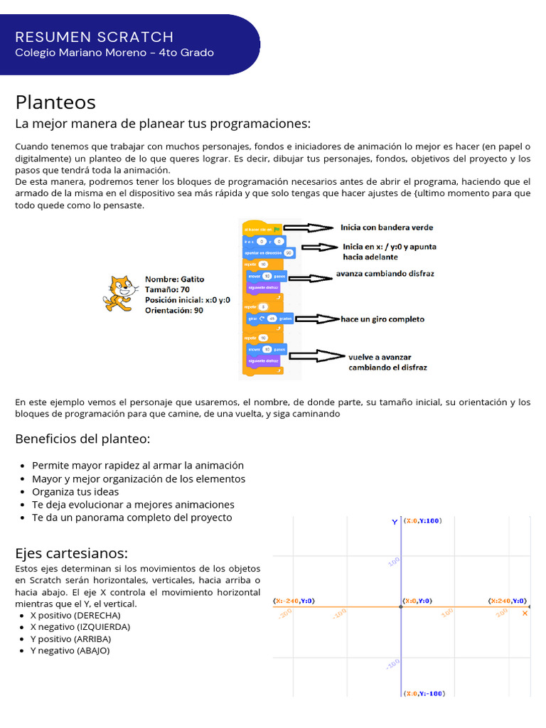 Resumen y TP 4to MM | PDF | Animación | Scratch (lenguaje de programación)