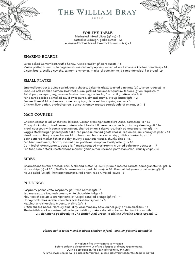 Menu March 2022 | PDF | Pickling | Hamburgers