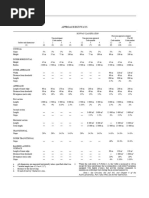 Flight Procedures (Doc 8168) - General Principles | PDF | Aviation