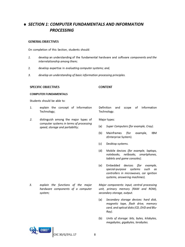 Csec Information Technology Syllabus Pdf Spreadsheet Computer Network