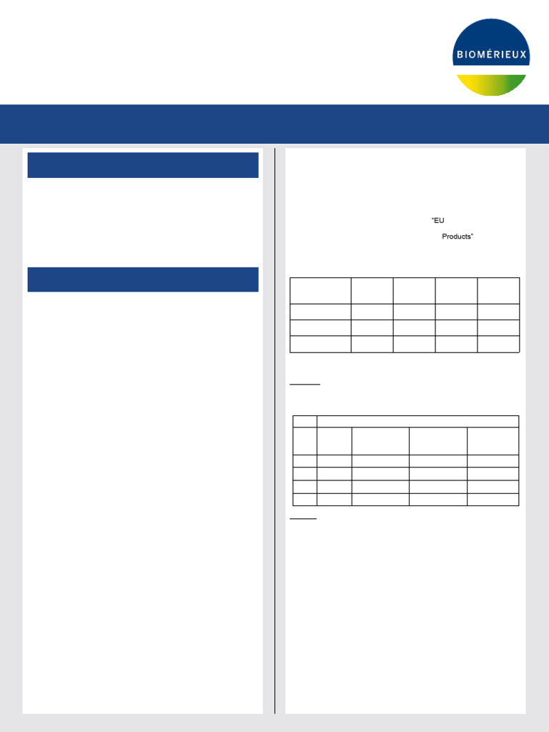 Growth Promotion Testing Overview | PDF | Colony Forming Unit ...