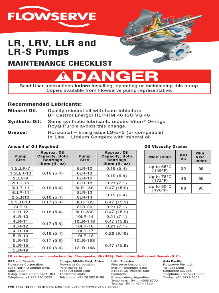 LR Pump Maintenance Checklist | PDF | Pump | Mechanical Engineering