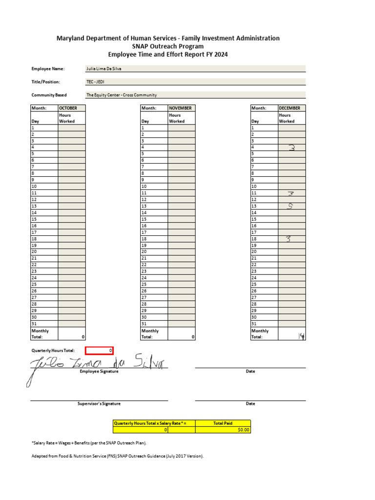 SNAP Outreach Employee Time Report | PDF | Supplemental Nutrition ...