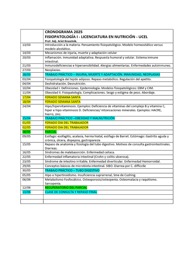 Crono FP 1 2025 | PDF