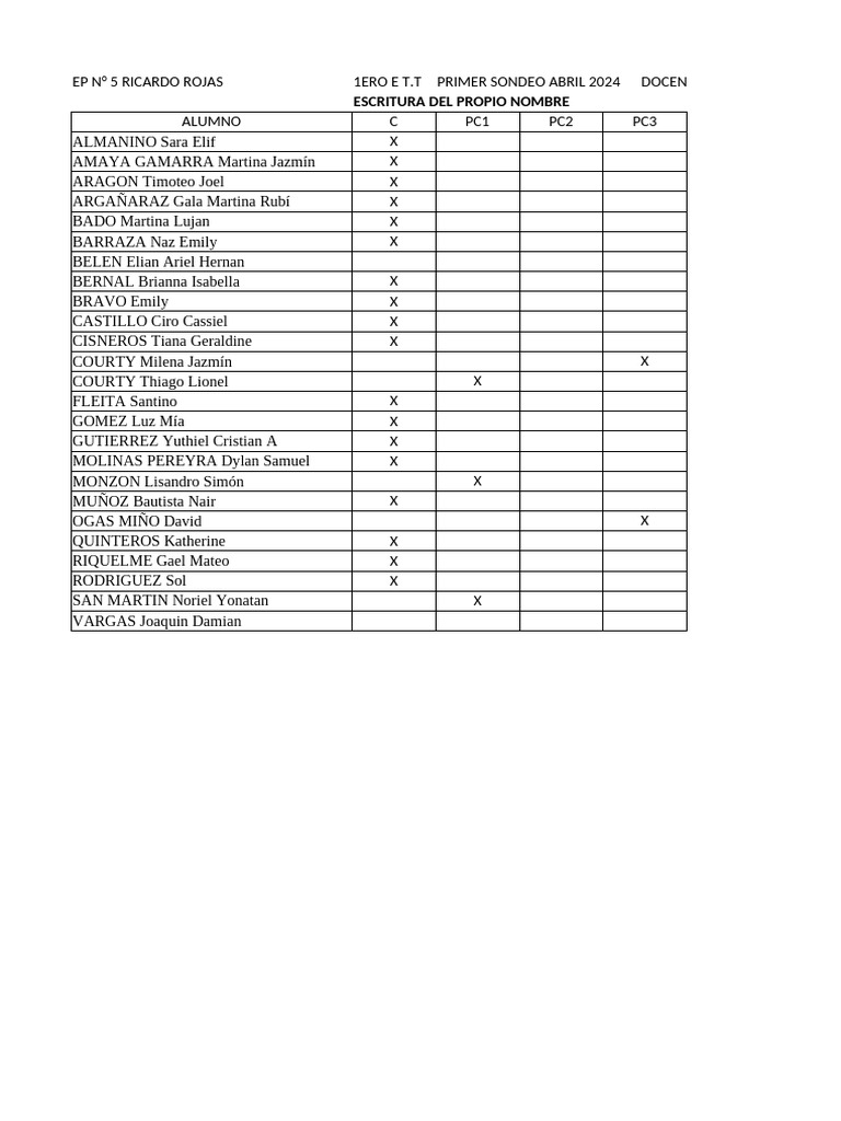 Sondeo 2024 1ro e | PDF