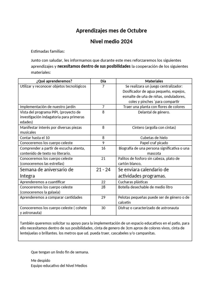 Aprendizaje Octubre | PDF