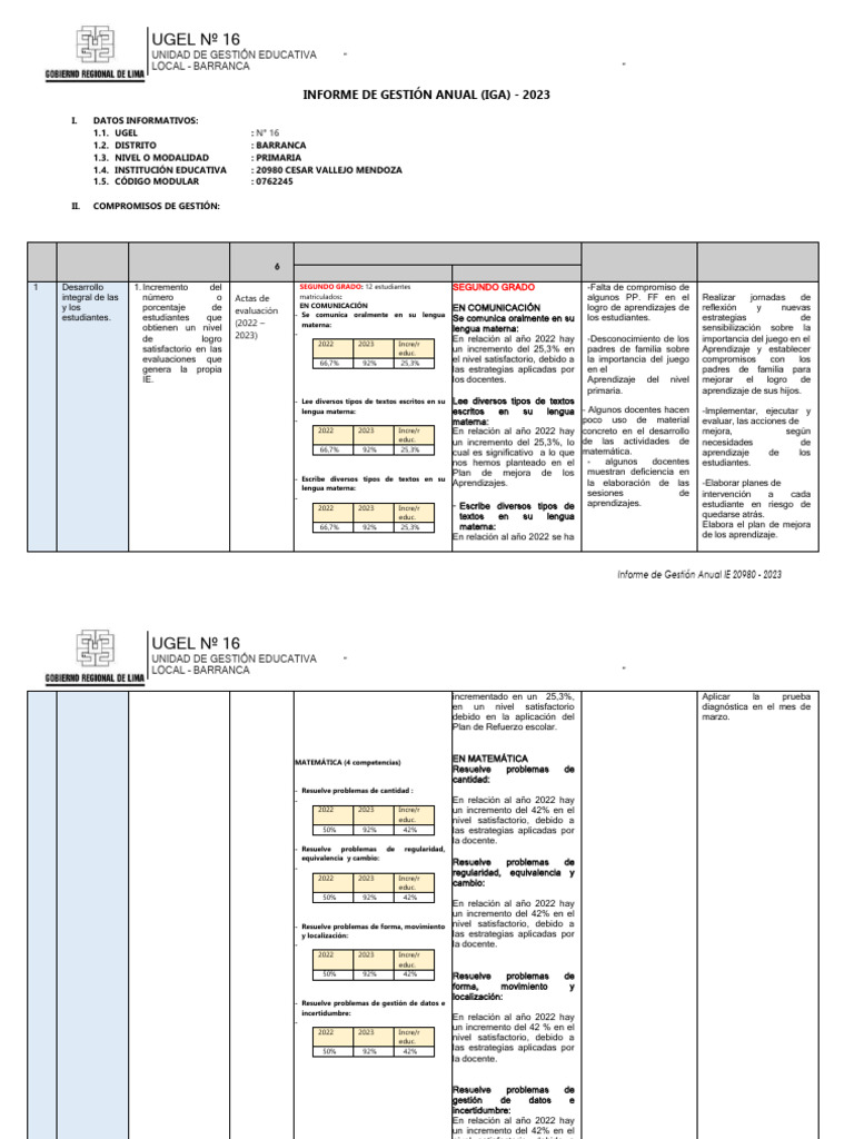 FORMATOS_IGA_2023 EBR,PRIMARIA | PDF | Enseñando | Aprendizaje