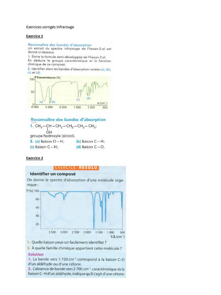 Exercices Corriges Uv Infrarouge (1) | PDF
