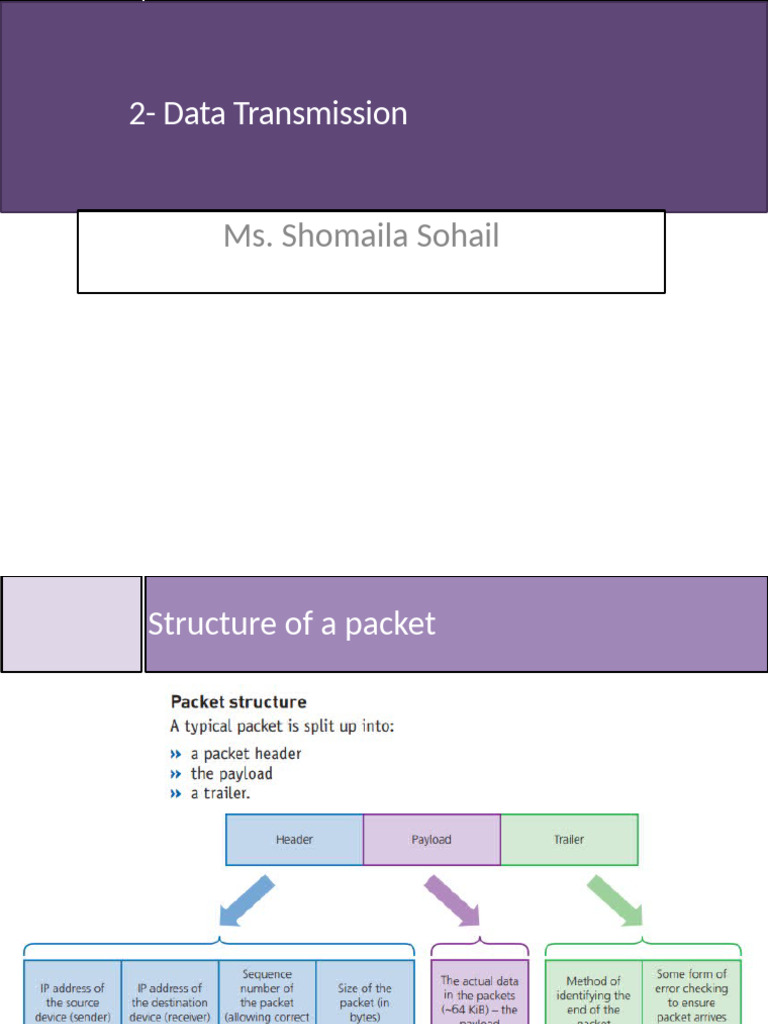 Notes - Chapter2 Data Transmission | PDF | Usb | Error Detection And ...
