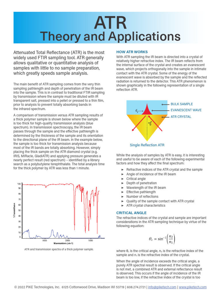 ATR Techniques and Applications Overview | PDF | Infrared Spectroscopy ...