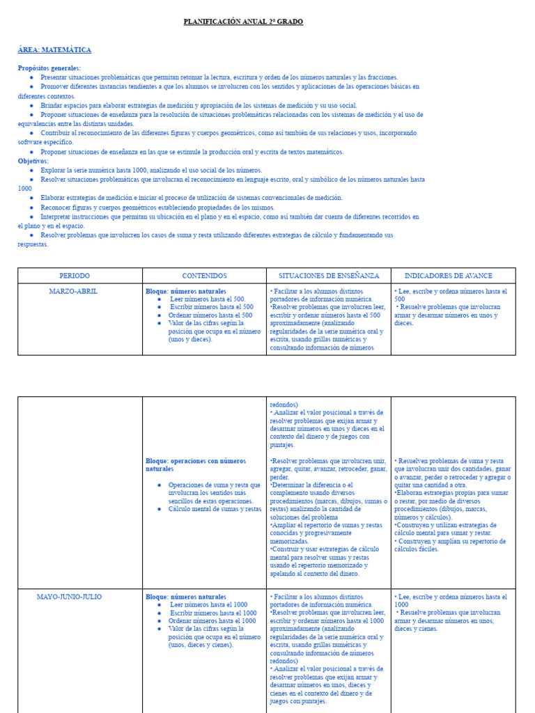 Planificación Anual MATEMATICA 2° | PDF | Escritura | Puntuación