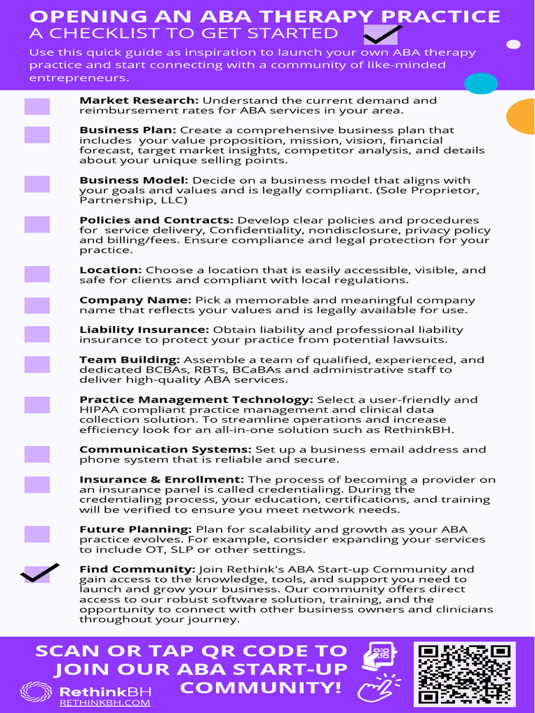 ABA Start Up Checklist Updated | PDF | American Bar Association | Insurance