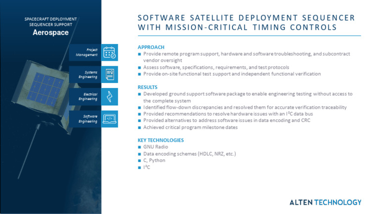 Software Satellite Deployment Sequencer With Mission Critical Timing Controls | PDF