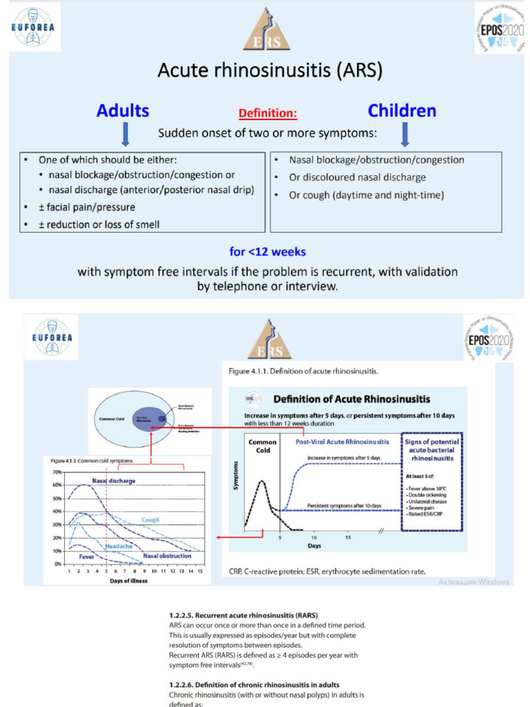 Rhinitis. Rhns | PDF