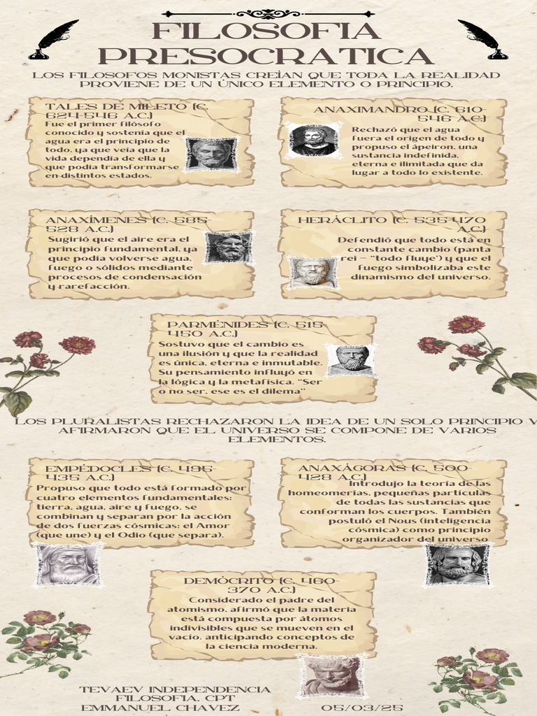 Infografia Prefilosofia | PDF | Filosofía griega antigua | Filosofía antigua