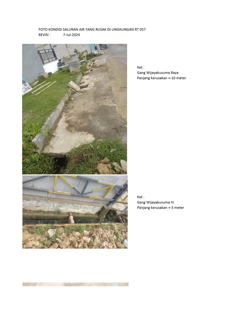 Foto Kondisi Saluran Air Yang Rusak | PDF