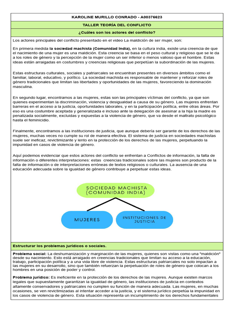 Taller Teoría Del Conflicto) - Karolain Murillo Conrado - A00376623 ...