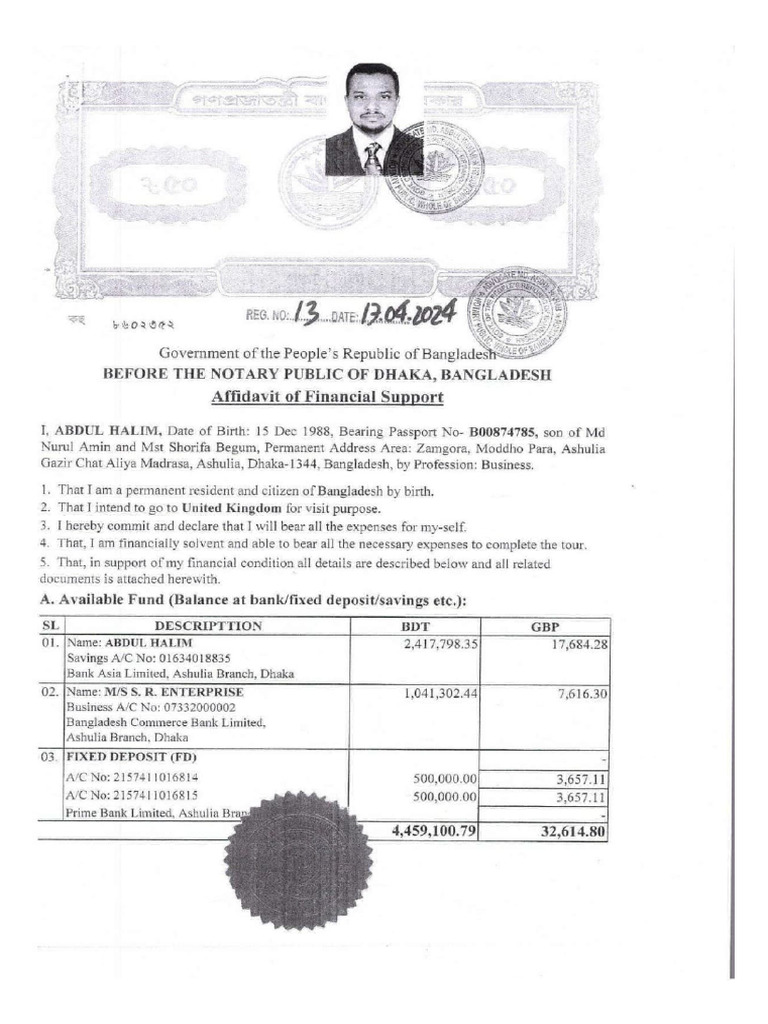 Financial Information of Abdul Halim | PDF