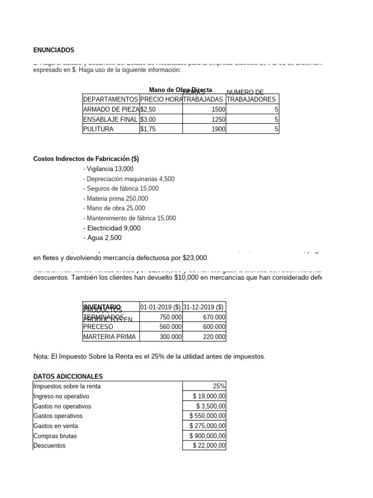 Examen_Final___Contabilidad_Gerencial_.xlsx | PDF | Estado de resultados | Ingresos
