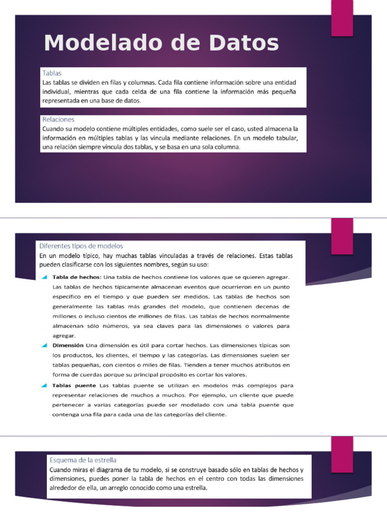 Introducción al Modelado de Datos | PDF