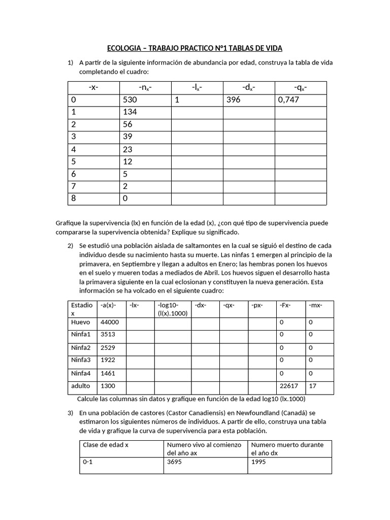Trabajo Practico 1 Poblacion y Tablas de Vida | PDF | Zoología