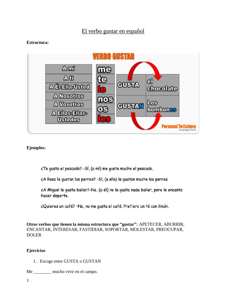 El Verbo Gustar en Español | PDF