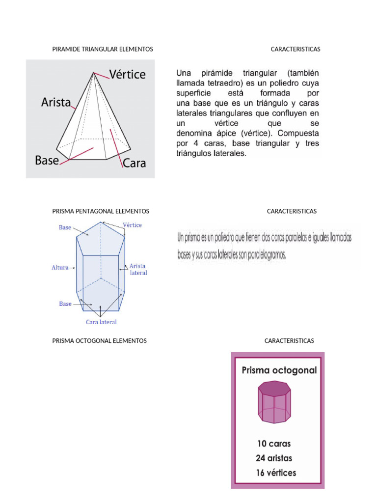Piramide Triangular Elementos Caracteristicas | PDF