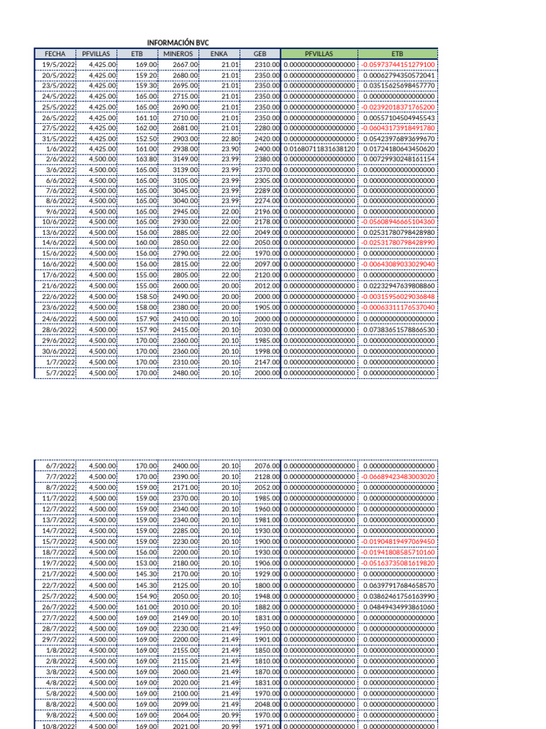 Mercado de Cap Eje 2 | PDF | Semantic Units | Linguistic Morphology