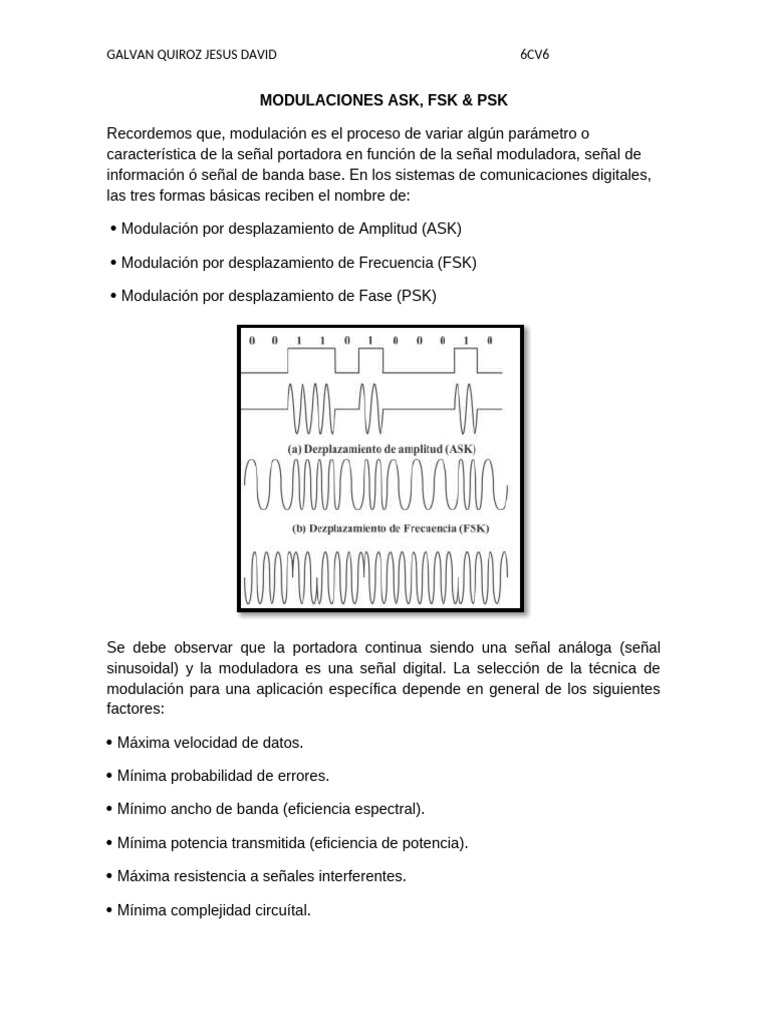 Modulaciones Ask, FSK&PSK | PDF | Modulación | Ingeniería en telecomunicaciones