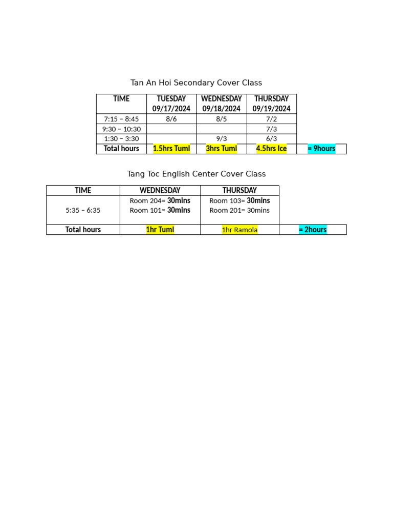 Tan An Hoi Secondary Cover Class Schedule | PDF