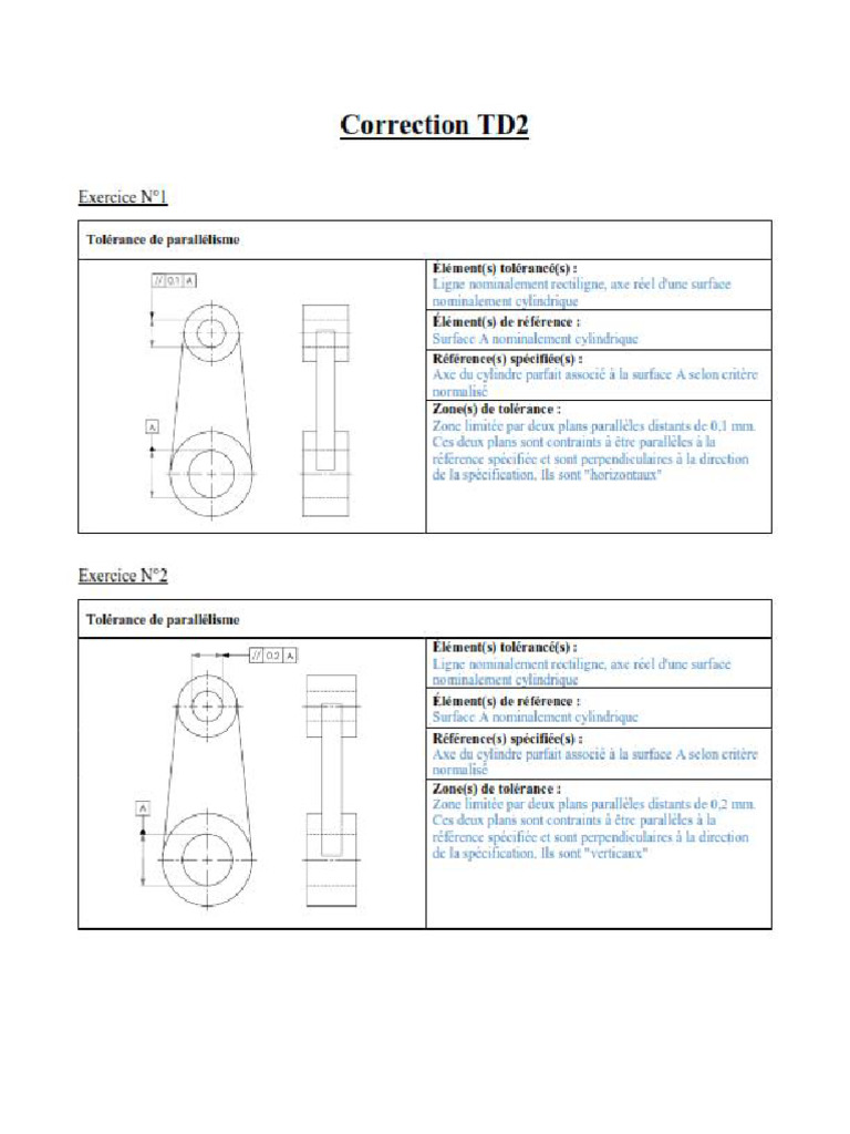 Etudiant-Correction TD2 | PDF