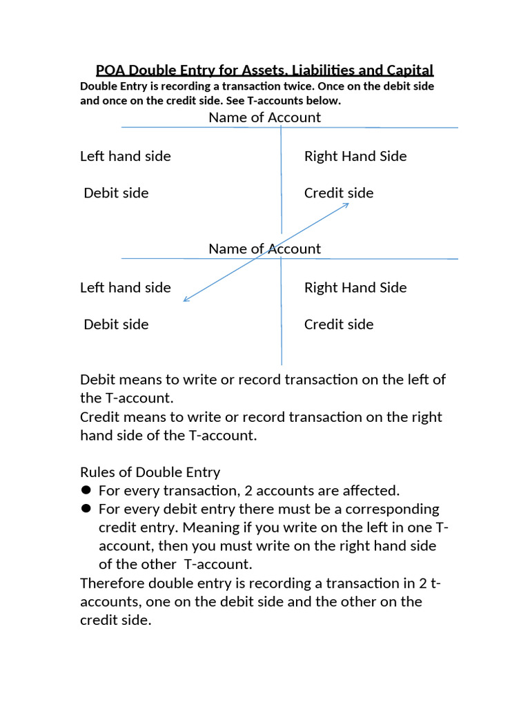 POA Double Entry For Assets | PDF
