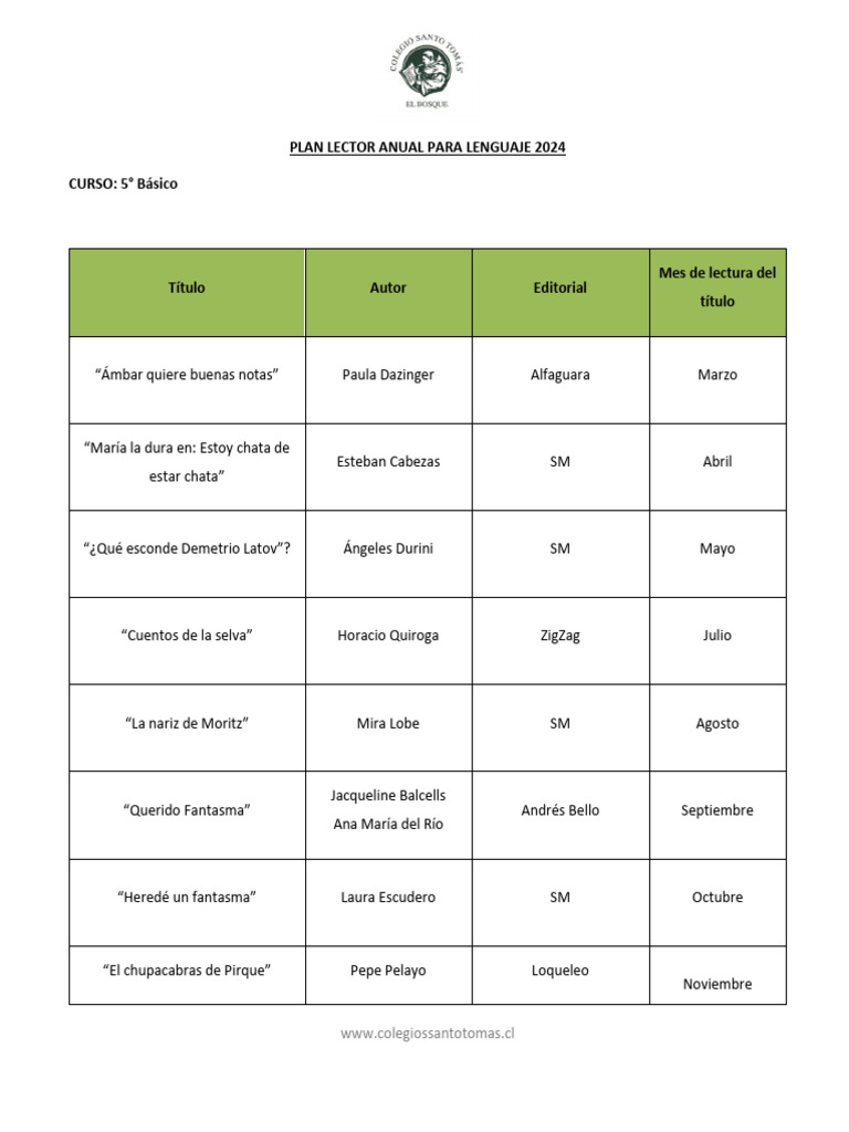 Eb5° Plan Lector Anual Quintos 2024 | PDF