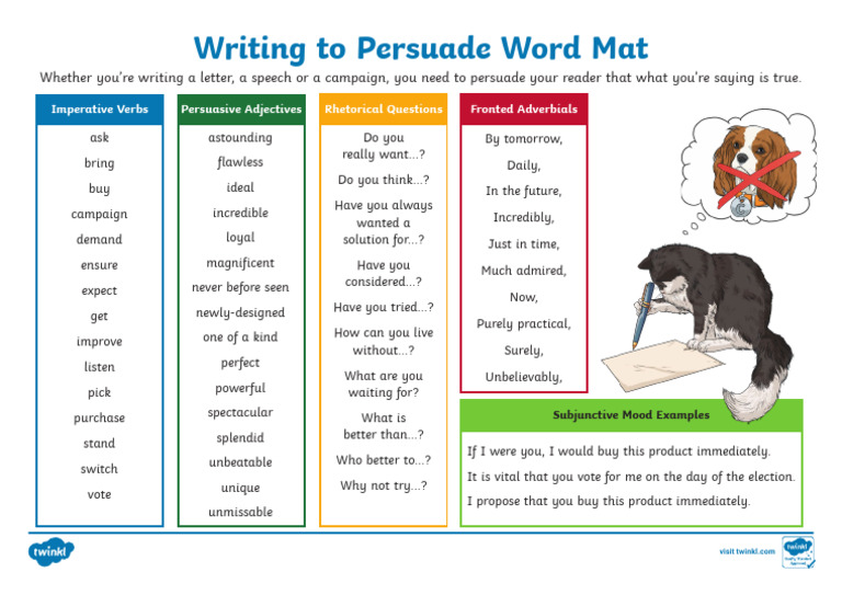 Writing To Persuade Word Mat | PDF | Morphology | Language Families