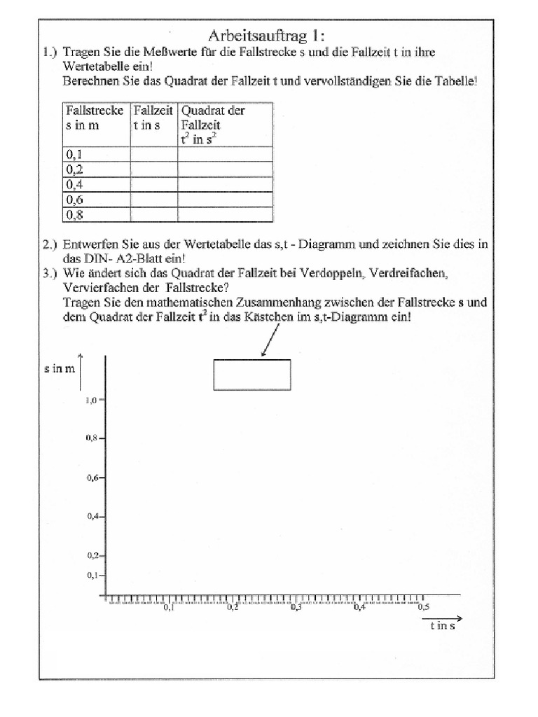 4 - 2 - 2 - 1 - Arbeitsauftraege Freier Fall Rev. 2025 - 01 | PDF