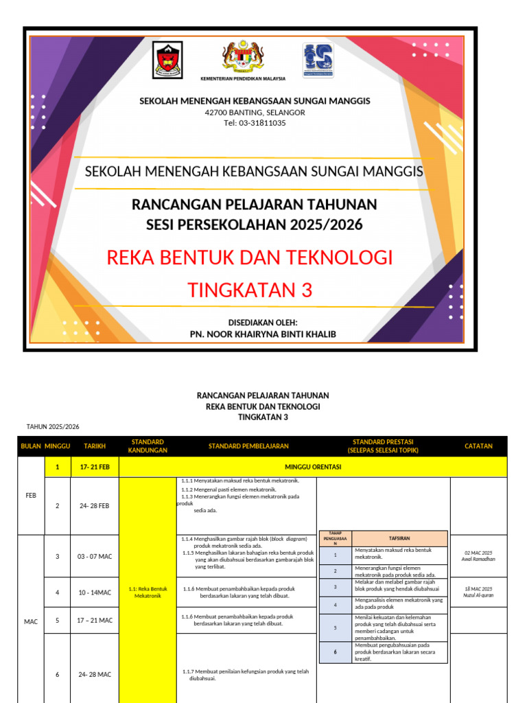 RPT-RBT T3 2025 | PDF
