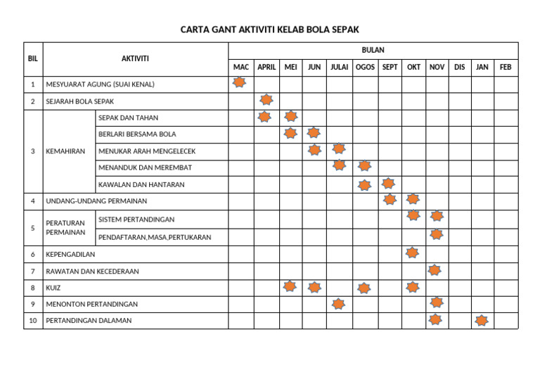 Carta Gant | PDF