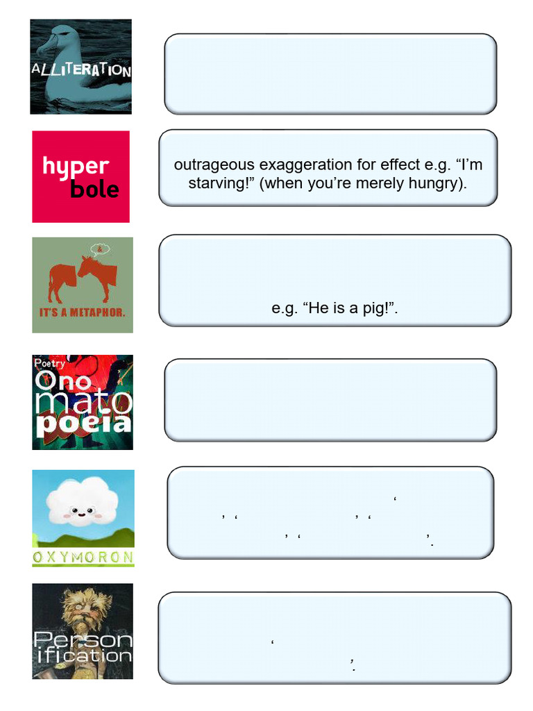 Gcse English Language Features | PDF