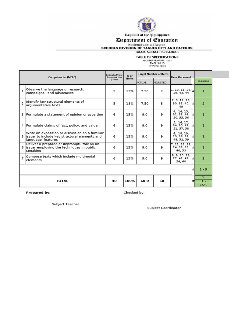 FILIPINO7-TOS-Q3 EXAM (1) | PDF