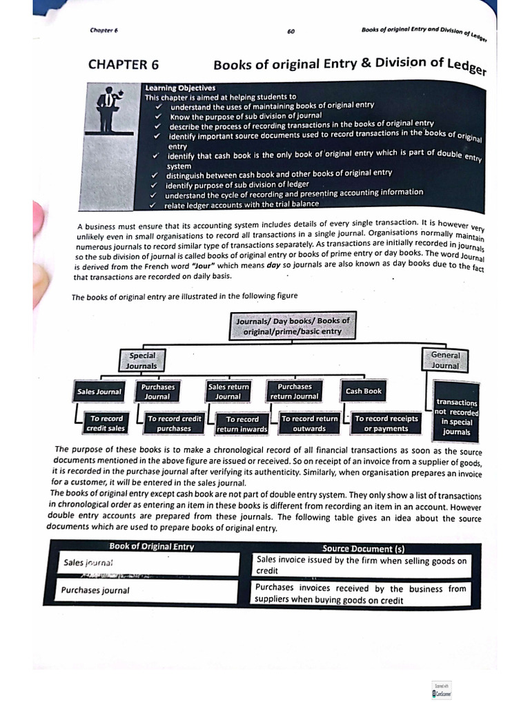 Chapter 6 Accounting IGCSE II | PDF