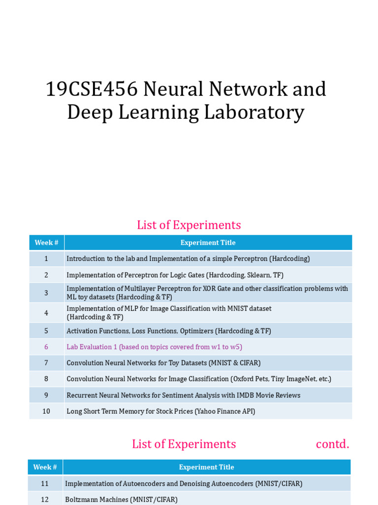Week 3 | PDF | Machine Learning | Algorithms