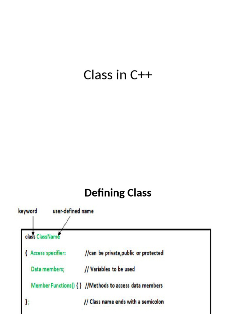 2 - Class Objects - Access Specifier - C++ | PDF | Scope (Computer Science) | Namespace