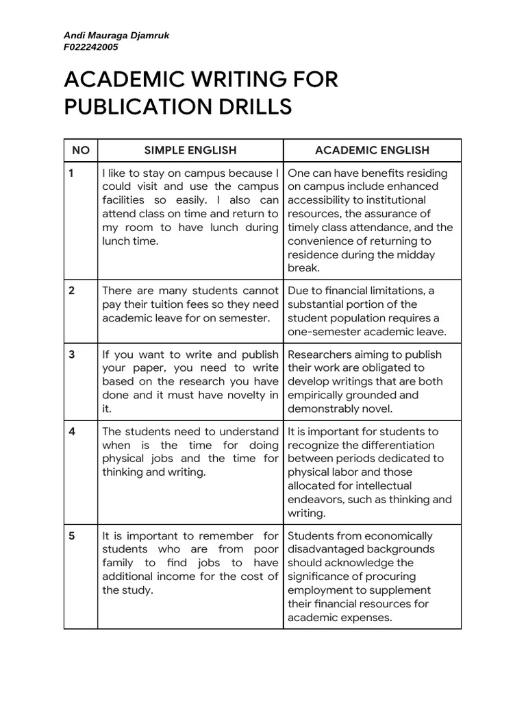 Academic Writing and Student Strategies | PDF