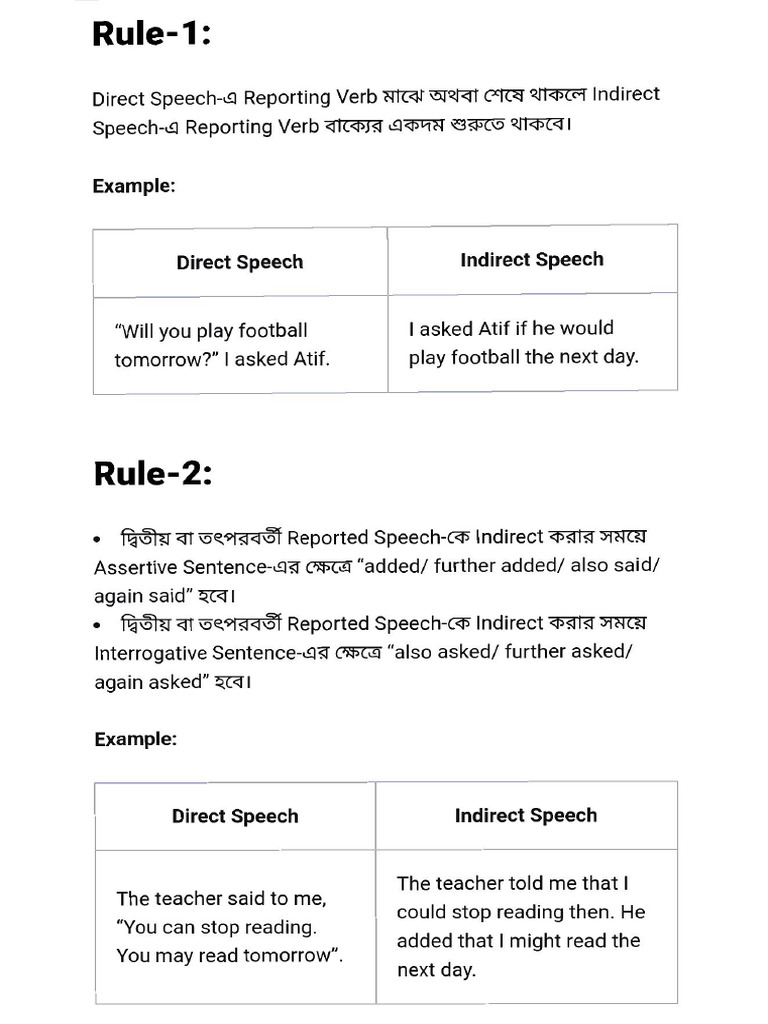 Narration Rules Clean | PDF