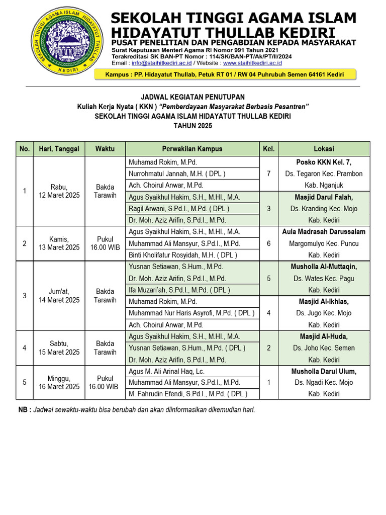 Jadwal Kegiatan Penutupan Kkn 2025 Revisi | PDF